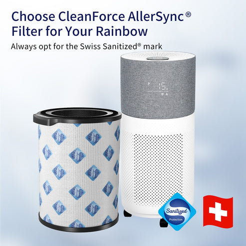CleanForce AllerSync MaxPure H13 True HEPA Air Filter for Rainbow Seri